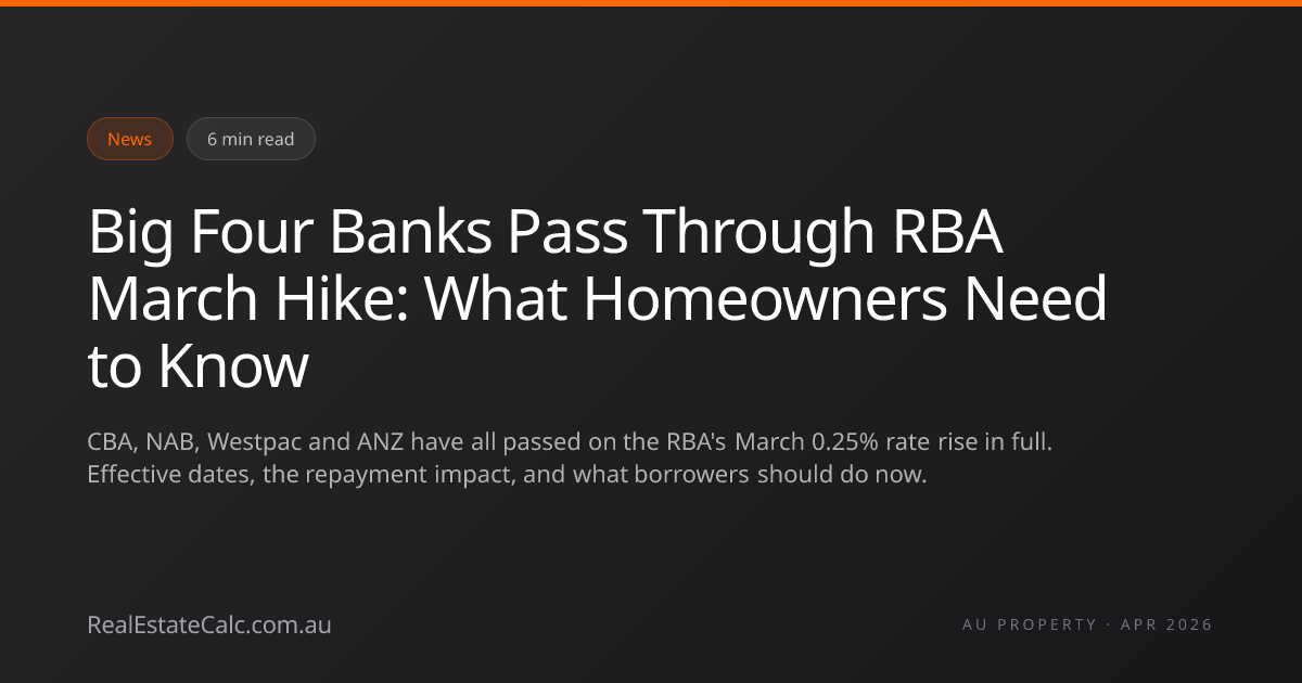 Big Four Banks Pass Through RBA March 2026 Rate Rise: What It Means